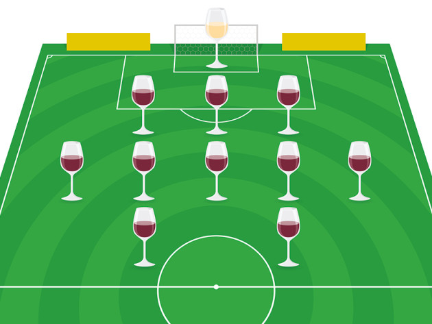 Harpers Wine & Spirit Trade News